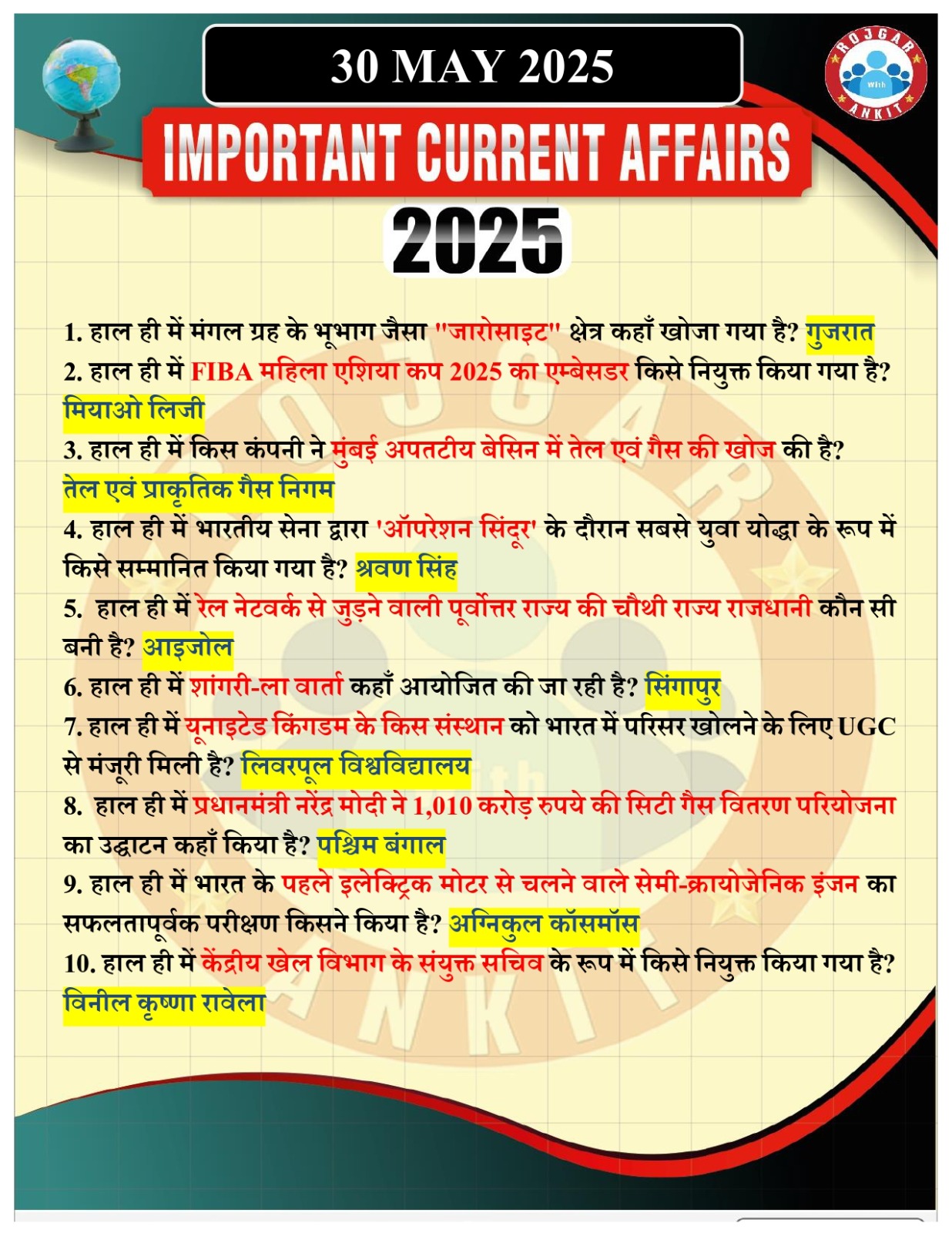 30 May Current Affairs Rojgar With Ankit 2025