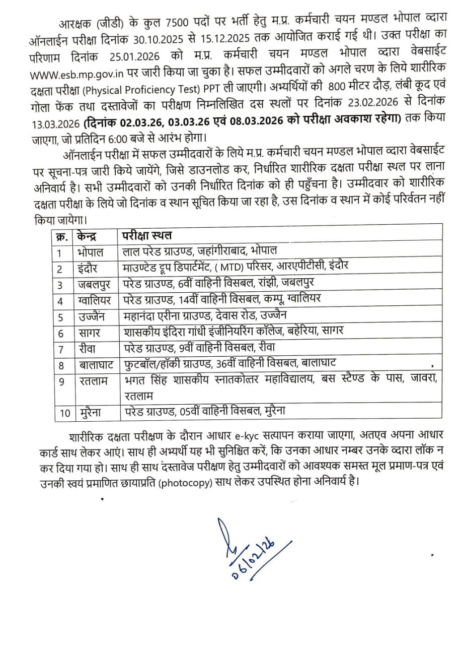 MP Police Constable Physical Test Dates Announced