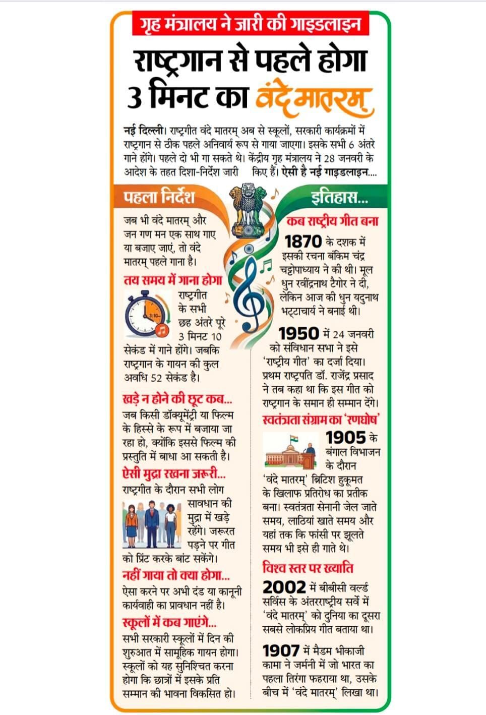Vande Mataram Guidelines 2026: A Complete Overview Of The New Norms And ...